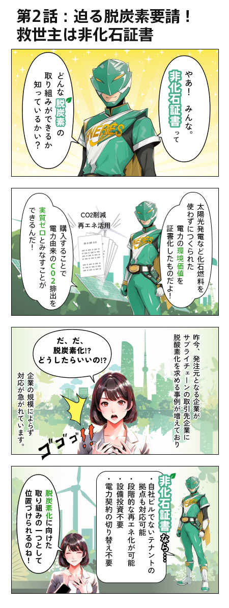 第2話 迫る脱炭素要請！救世主は非化石証書 | GX・脱炭素といえばエナリス